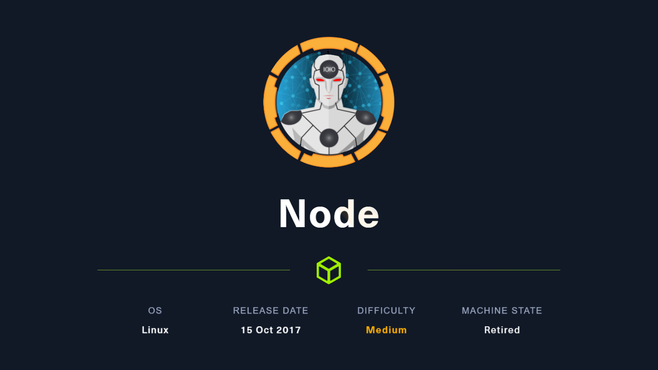 [Hack The Box] Node - writeup - websec資安小窩